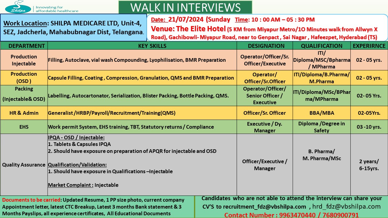 VB Shilpa - Employee Testimonials